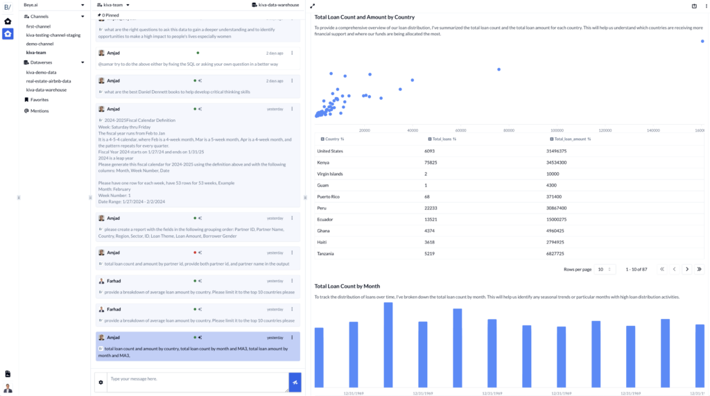 BEYE AI | Democratizing Data With GenBI